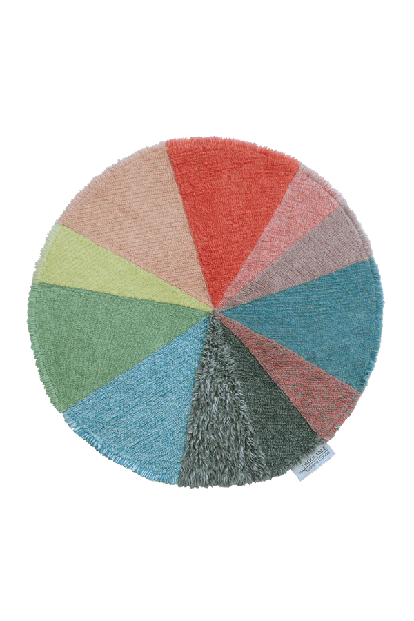 WOOLABLE RUG PIE CHART